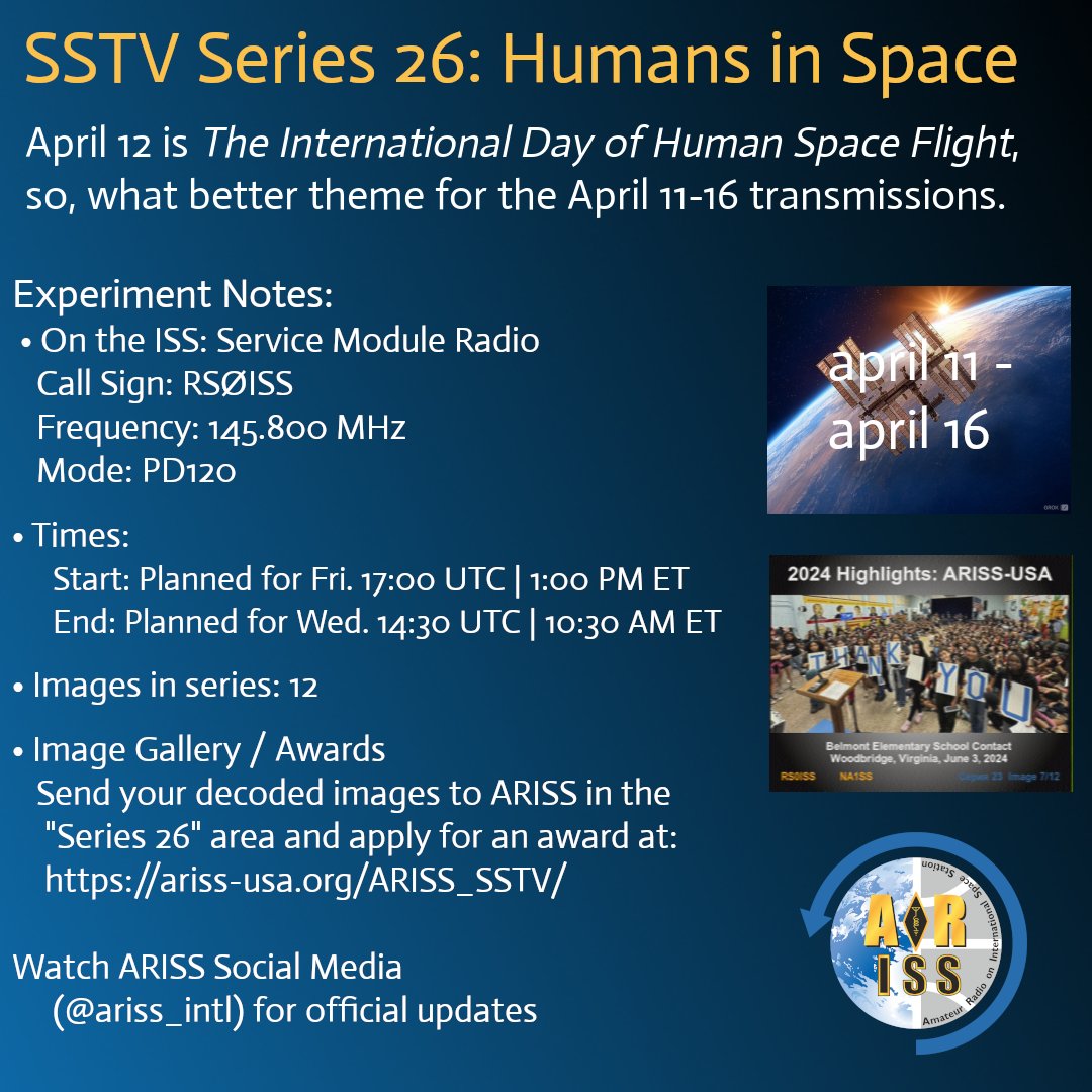 ARISS ISS SSTV Serie 26 – HB9LU